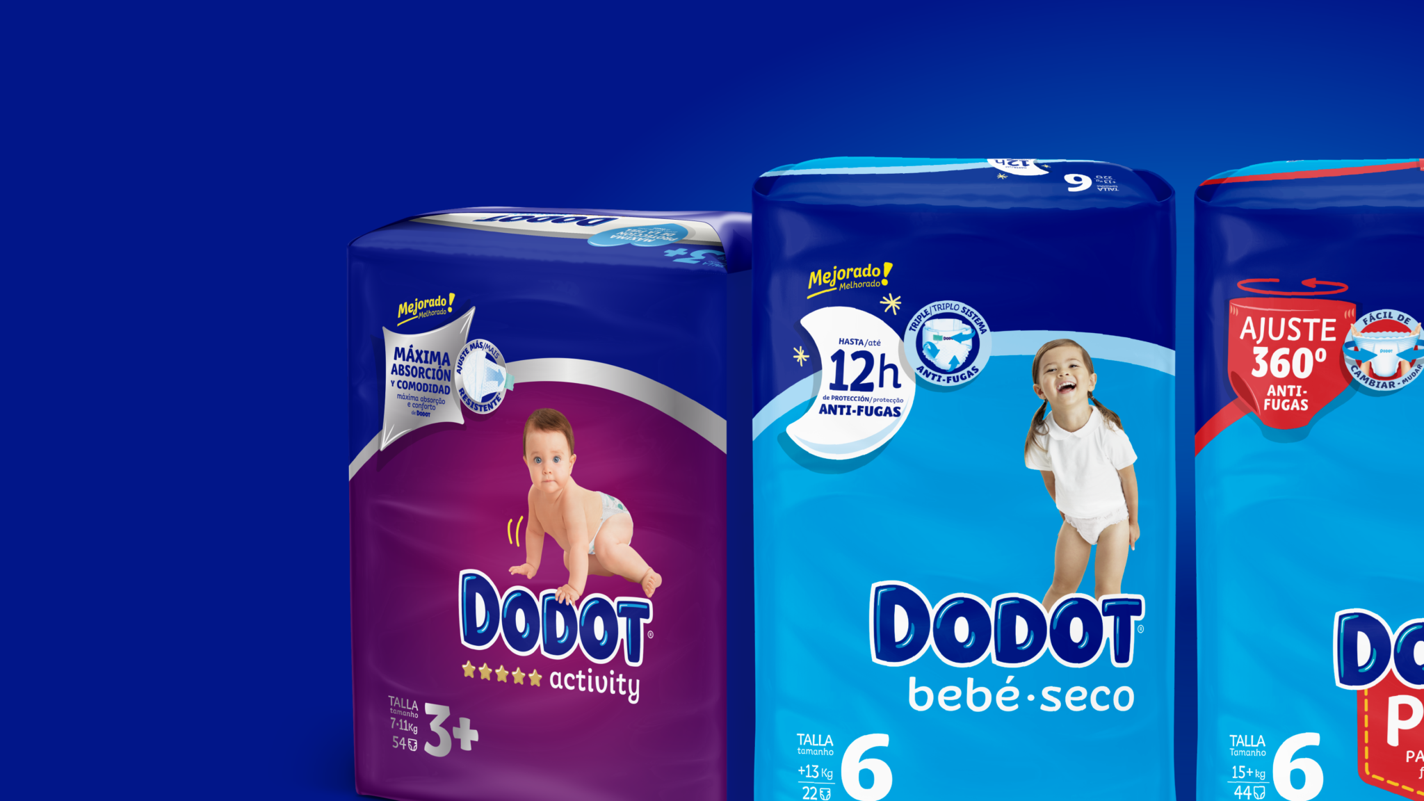 Dodot - Columna Branding - Consultora y Agencia de Branding en ...